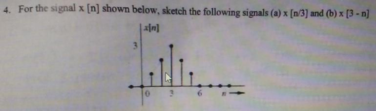 Solved 4. For the signal x [n] shown below, sketch the | Chegg.com