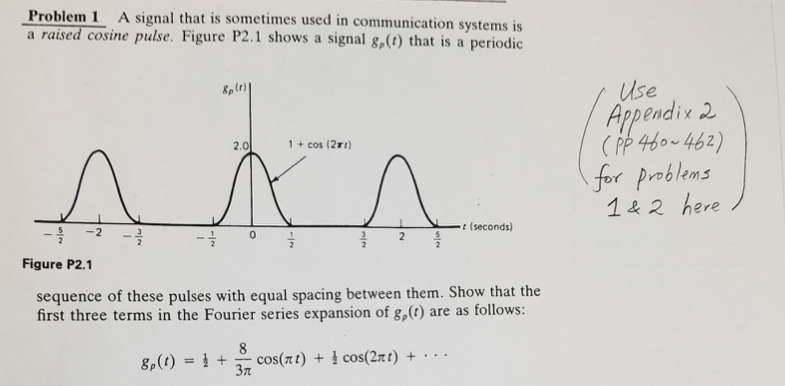 Solved A signal that is sometimes used in communication | Chegg.com