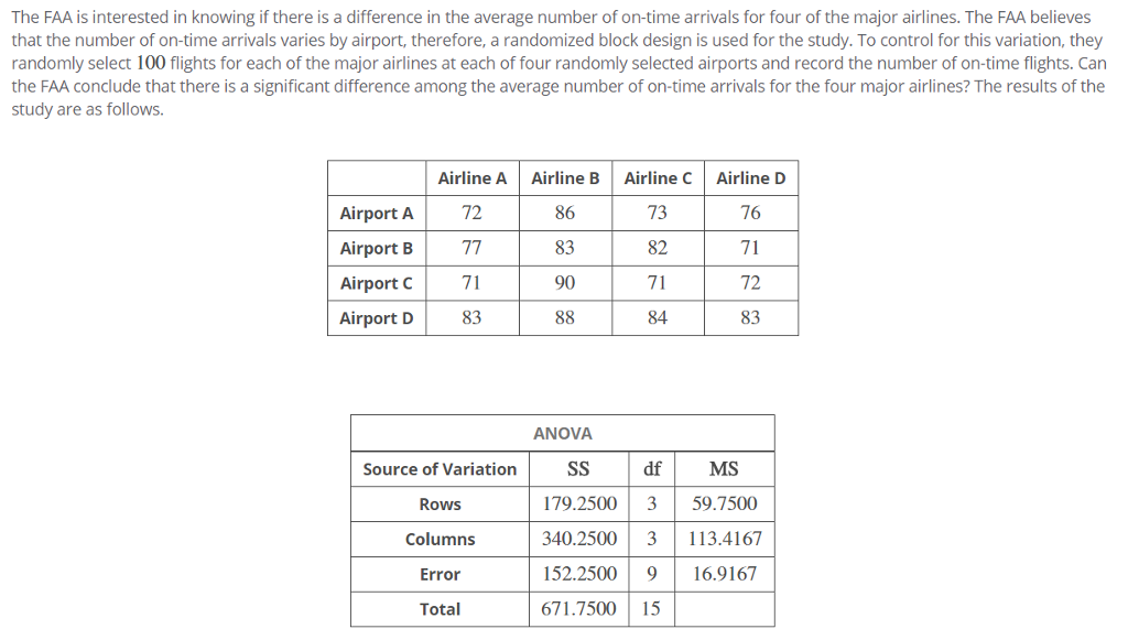 Solved The FAA is interested in knowing if there is a | Chegg.com