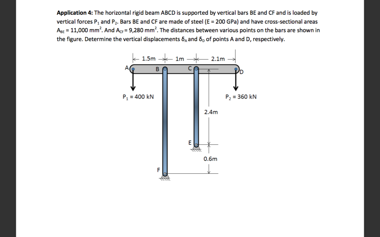 Solved The horizontal rigid beam ABCD is supported by | Chegg.com