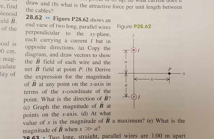 Solved draw and (b) what is the attractive force per unit | Chegg.com