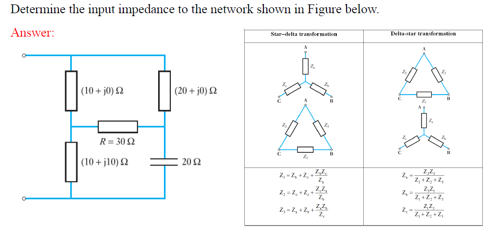 Solved Determine the input impedance to the network shown in | Chegg.com