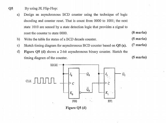 Solved By using JK Flip-Flop: Design an asynchronous BCD | Chegg.com