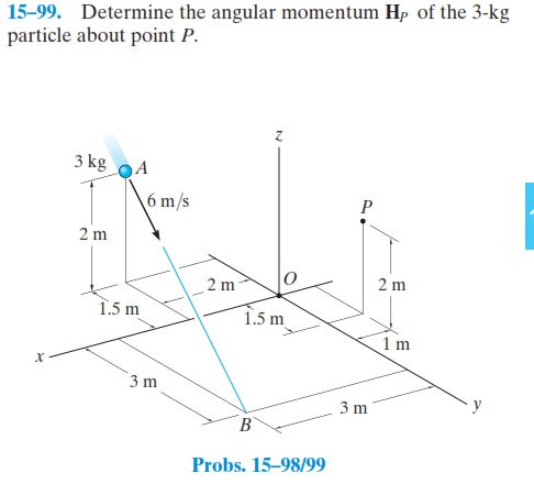 Solved Determine the angular momentum H_p of the 3-kg | Chegg.com