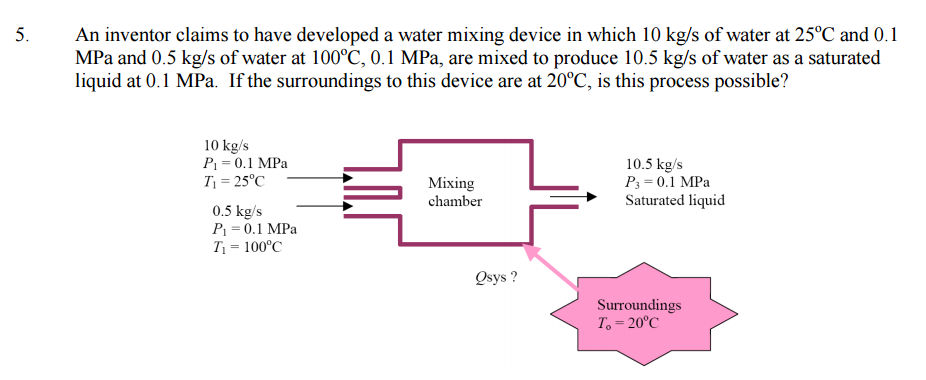 Solved 5. An inventor claims to have developed a water | Chegg.com