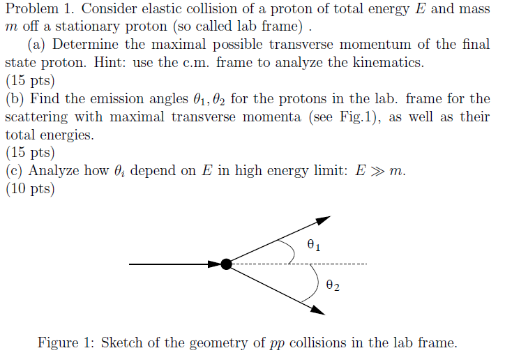 Solved Problem 1. Consider elastic collision of a proton of | Chegg.com