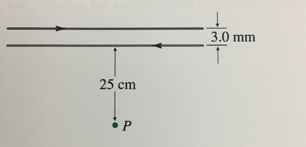 Solved two parallel wires each carry 10 A OF current in | Chegg.com