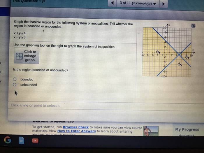 Solved Graph the feasible region for the following system of | Chegg.com