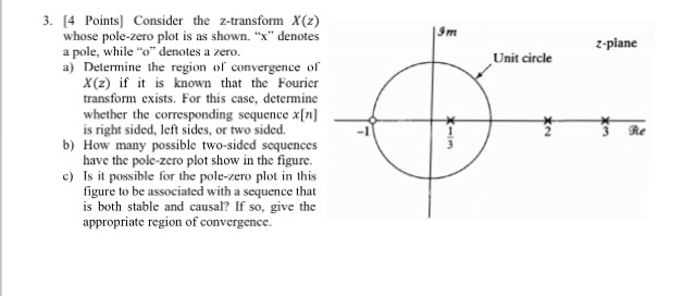Solved Consider the z-transform X(z) w hose pole-zero plot | Chegg.com