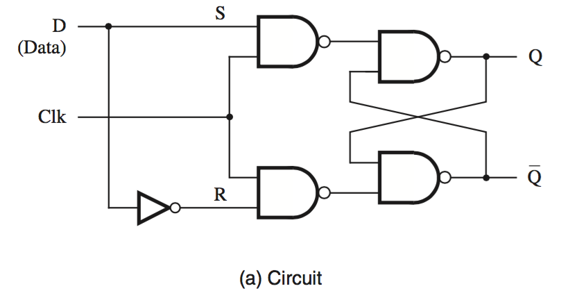 Solved This question considers the construction of a 64-bit | Chegg.com