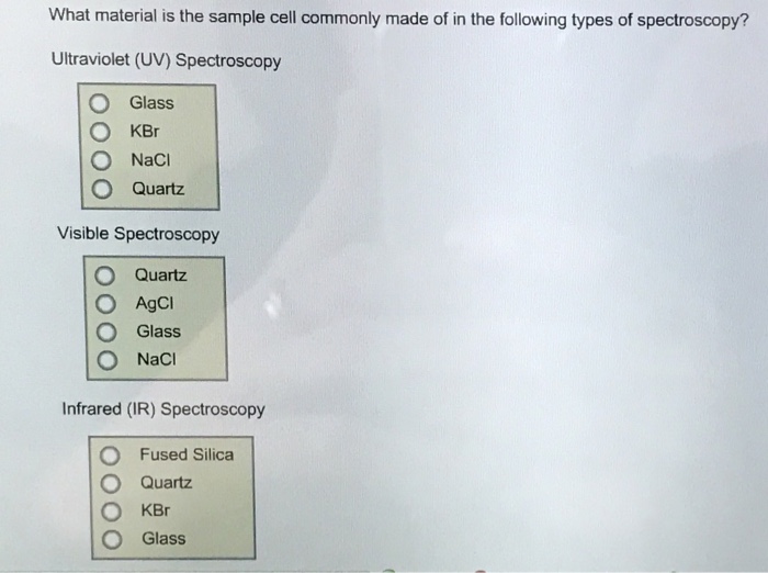 Solved What material is the sample cell commonly made of in | Chegg.com