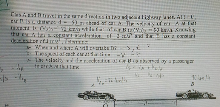 Solved Cars A and B travel in the same direction in two | Chegg.com