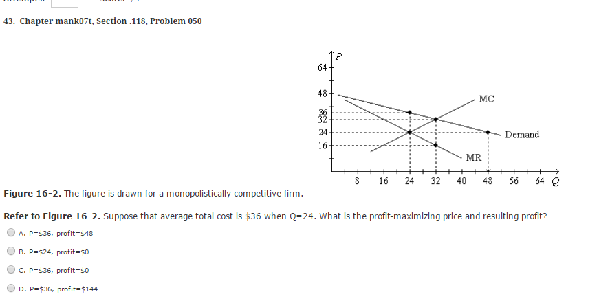 Solved The figure is drawn for a monopolistically | Chegg.com