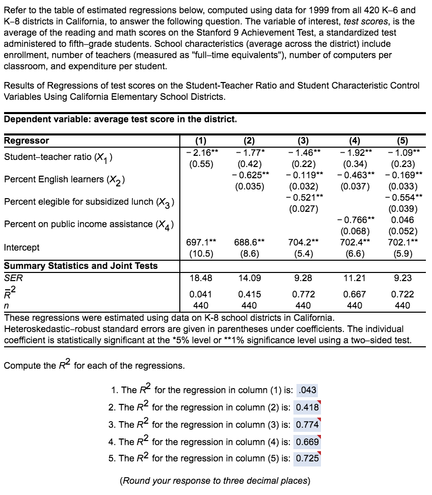 Refer to the table of estimated regressions below, | Chegg.com