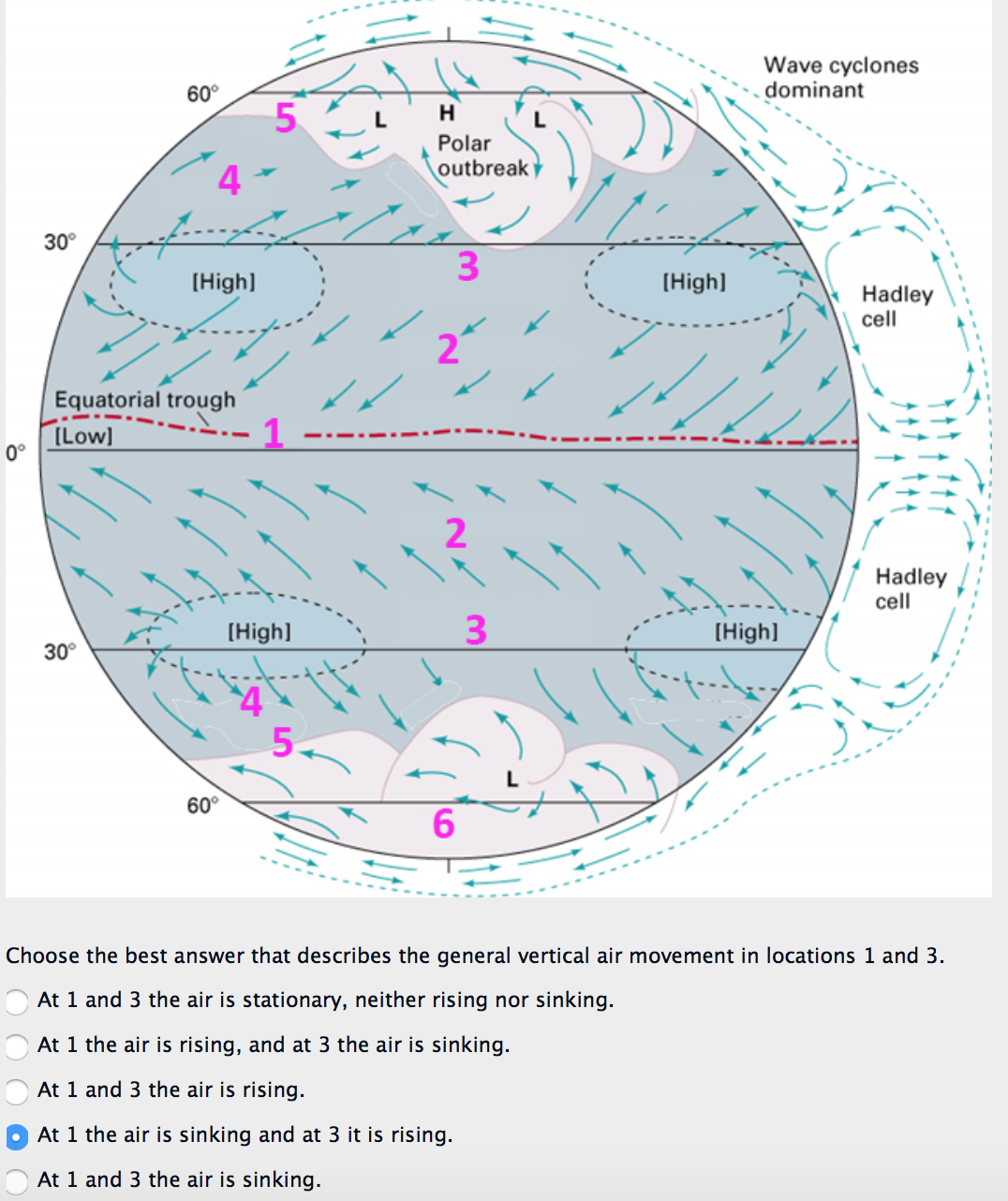 Solved Choose the best answer that describes the general | Chegg.com
