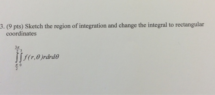 Solved Sketch the region of integration and change the | Chegg.com