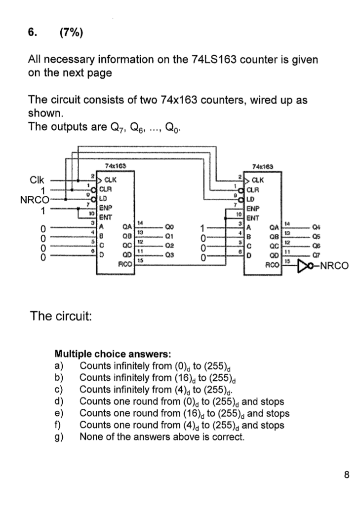 Solved 6. (7%) All necessary information on the 74LS163 | Chegg.com