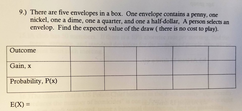 Solved There are five envelopes in a box. One envelope | Chegg.com
