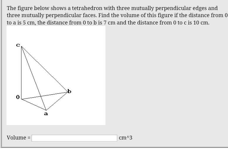 Solved The figure below shows a tetrahedron with three | Chegg.com
