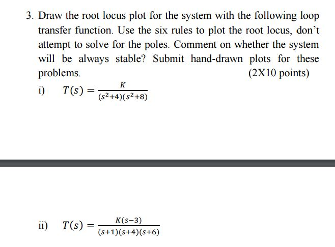 Solved Draw the root locus plot for the system with the | Chegg.com