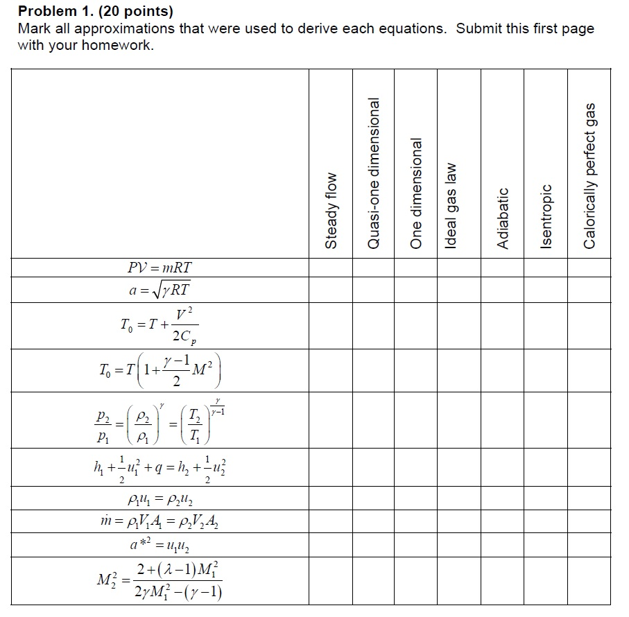 Solved Mark all approximations that were used to derive each | Chegg.com