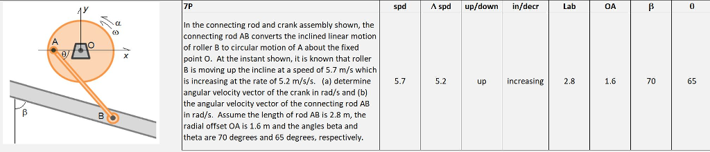 Solved 7P spd A spd up/down in/decr Lab OA In the connecting | Chegg.com