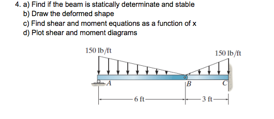 Solved 4. a) Find if the beam is statically determinate and | Chegg.com