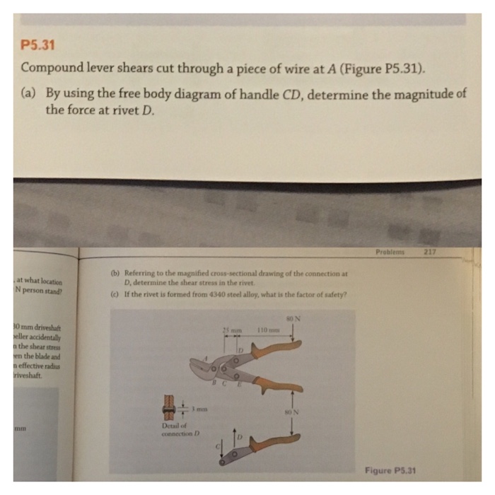 Solved Compound lever shears cut through a piece of wire at | Chegg.com