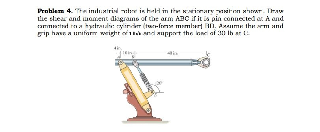 Solved The industrial robot is held in the stationary | Chegg.com