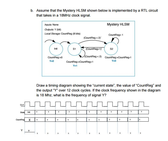Solved Assume that the Mystery HLSM shown below is | Chegg.com