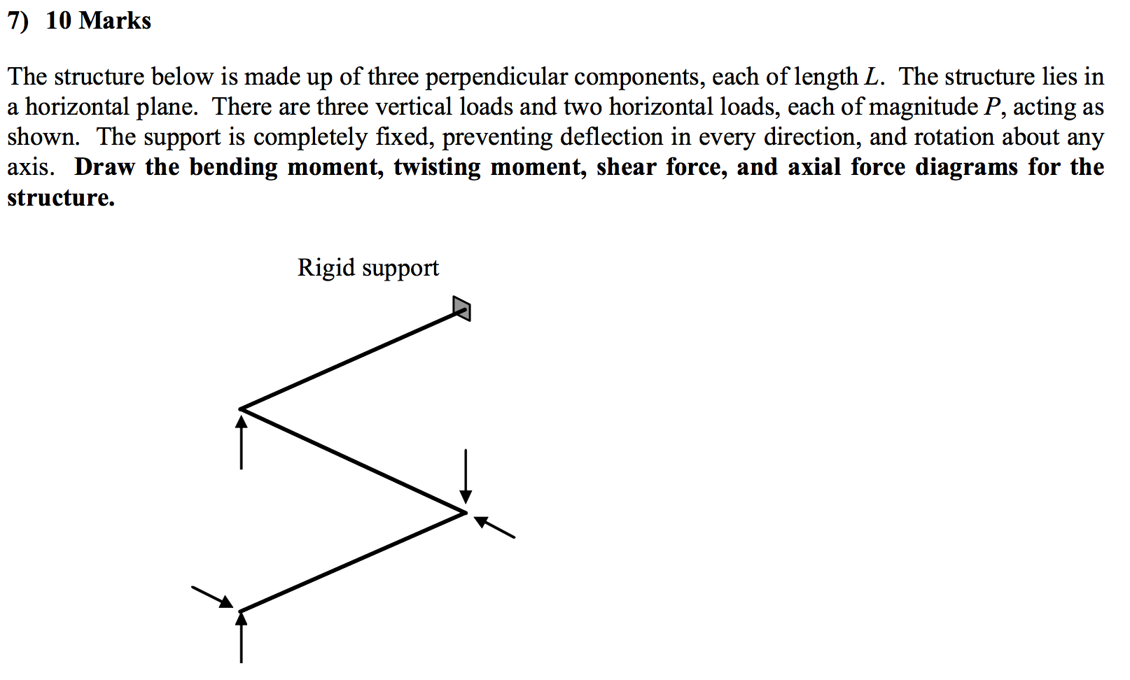 Solved The structure below is made up of three perpendicular | Chegg.com