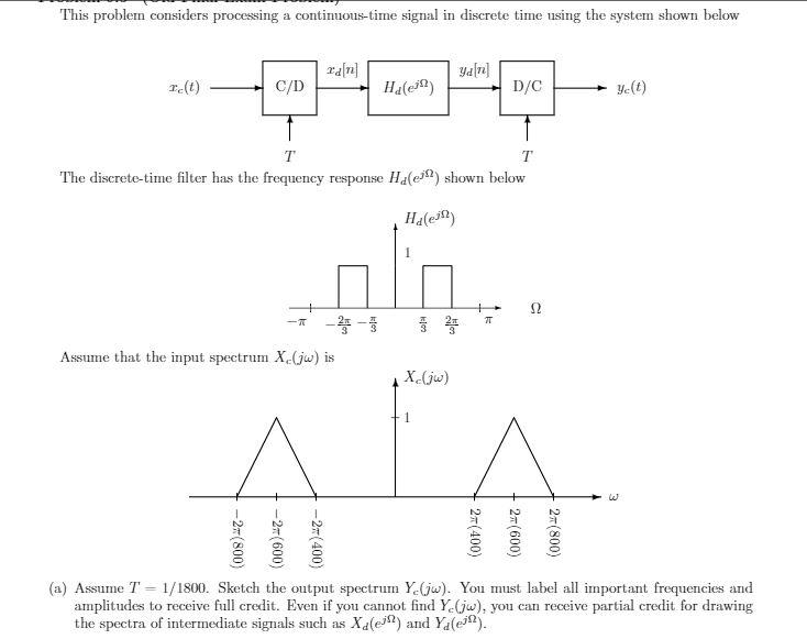 This problem considers processing a continuous-time | Chegg.com