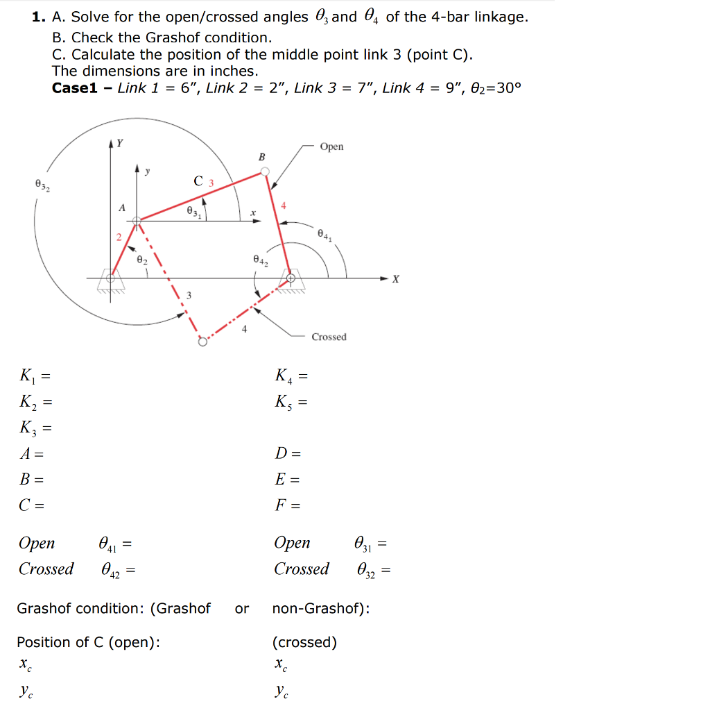 Solved 1. A. Solve for the open/crossed angles 03 and 64 of | Chegg.com