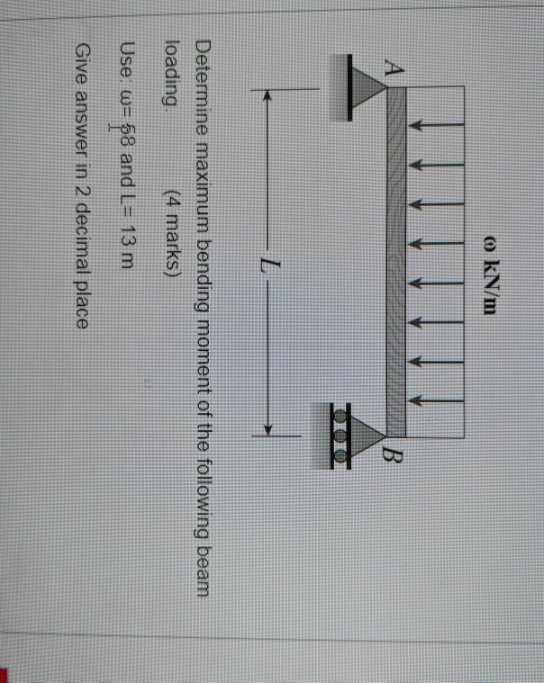 Solved Determine maximum bending moment of the following | Chegg.com