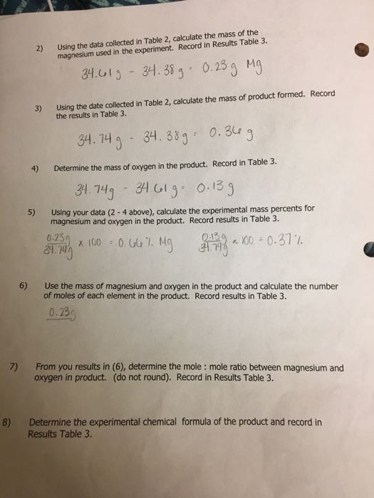 Solved Using the data collected in Table 2, Calculate the | Chegg.com