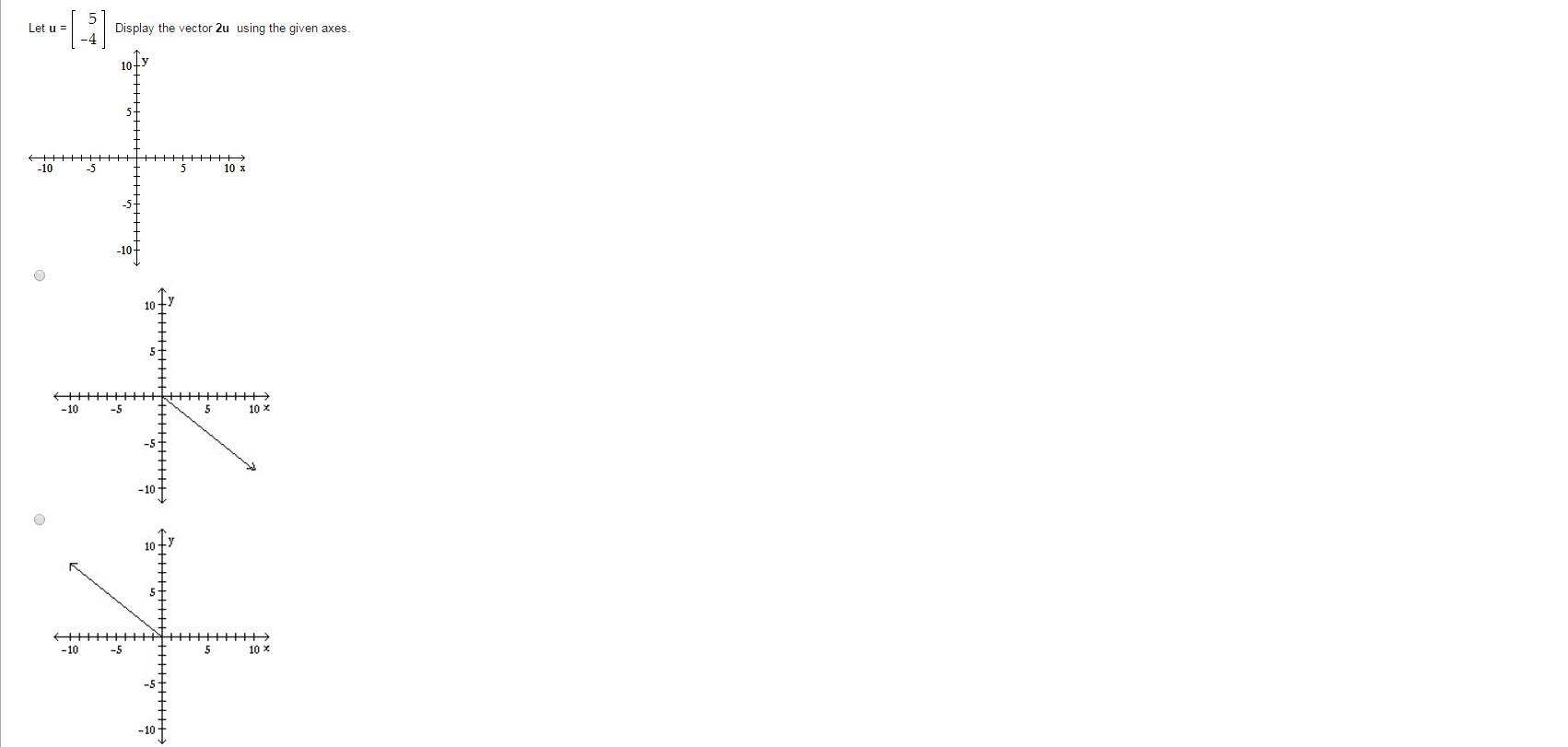 Solved Let u -10 -5 Display the vector 2u using the given | Chegg.com