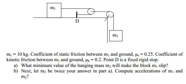Solved m1 = 10 kg. Coefficient of static friction between m1 | Chegg.com