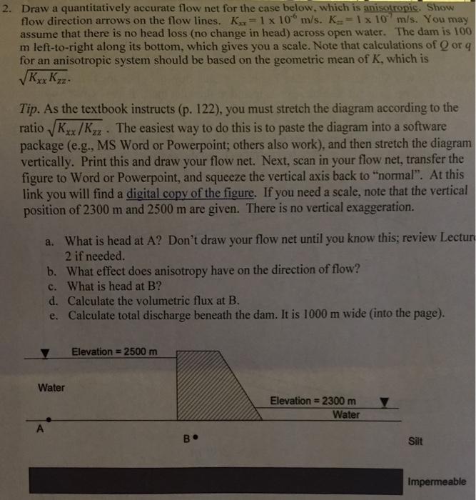 Solved 2. Draw a quantitatively accurate flow net for the | Chegg.com