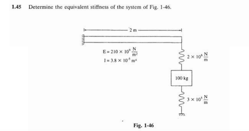 Solved 1.45 Determine the equivalent stiffness of the system | Chegg.com