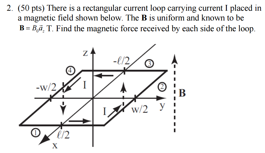 Solved There is a rectangular current loop carrying current | Chegg.com