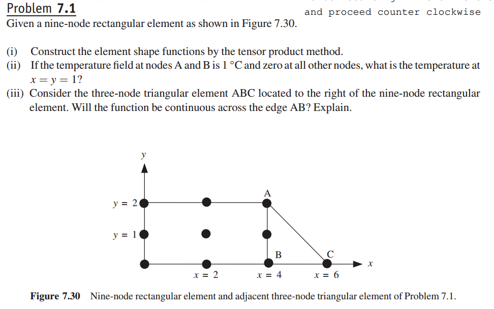 Connstruct the element shape functions by the tensor | Chegg.com