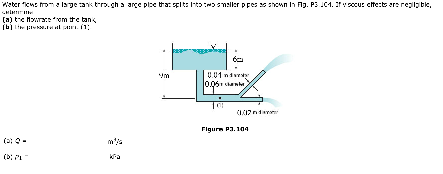 Solved Water flows from a large tank through a large pipe | Chegg.com