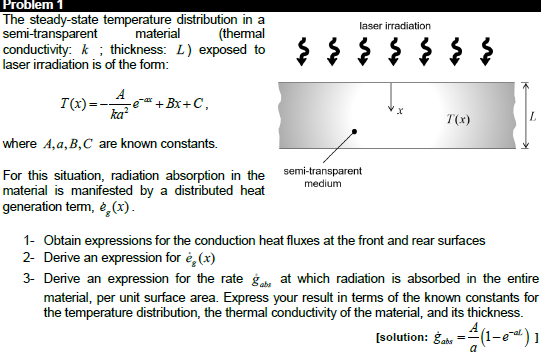 Solved Problem 1 The steady-state temperature d | Chegg.com