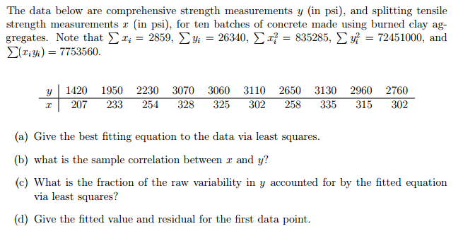 Solved The data below are comprehensive strength | Chegg.com