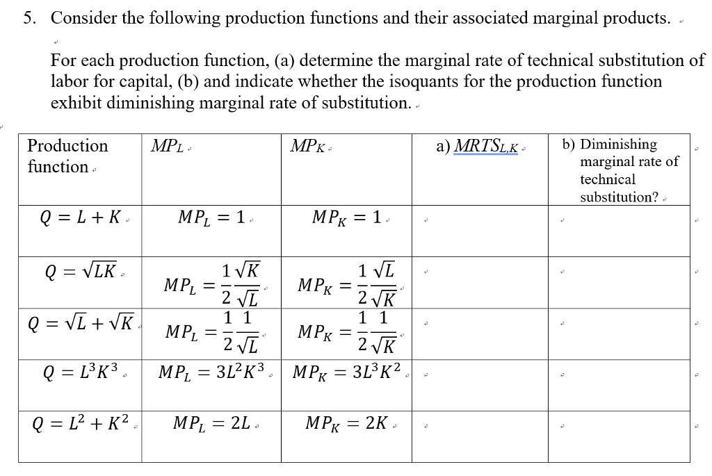 Solved 5. Consider the following production functions and | Chegg.com Solved 5. Consider the following production functions and | Chegg.com