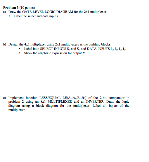 Solved Draw the GATE-LEVEL LOGIC DIAGRAM for the 2 Times 1 | Chegg.com