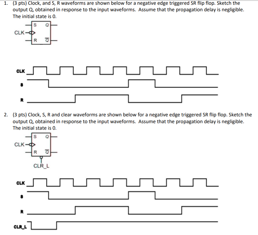 Solved (3 pts) Clock, and S, R waveforms are shown below for | Chegg.com