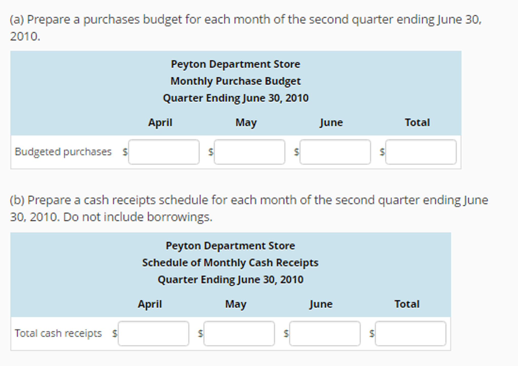 Solved Developing a Master Budget for a Merchandising | Chegg.com Solved Developing a Master Budget for a Merchandising | Chegg.com