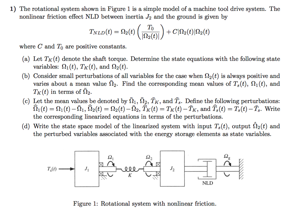 The following question deal with dynamics and | Chegg.com