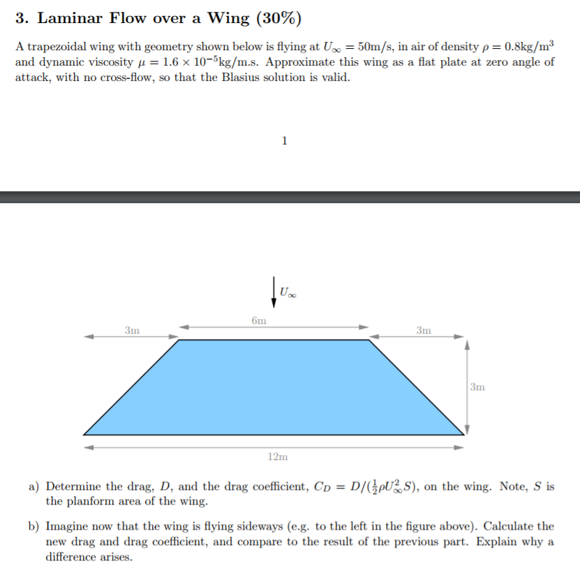Solved 3. Laminar Flow over a Wing (30%) A trapezoidal wing | Chegg.com
